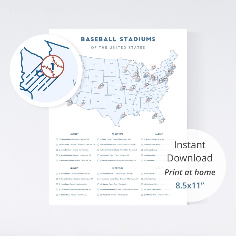 Baseball Stadiums Tracker Map Download print at Home 8.5x11 - Etsy