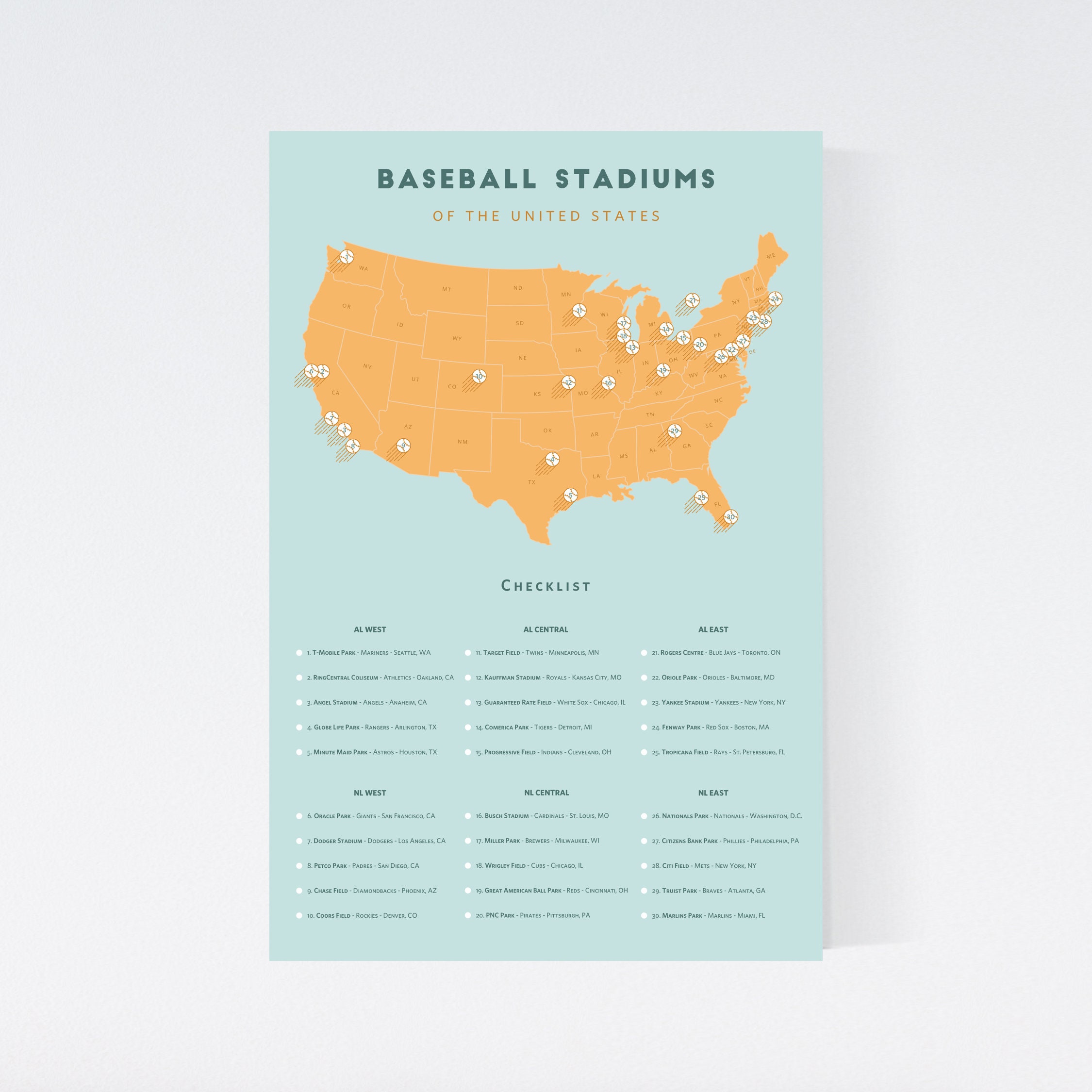 Map of Baseball Stadiums Download GOLD (8x12" to 20x30") / Checklist of ...