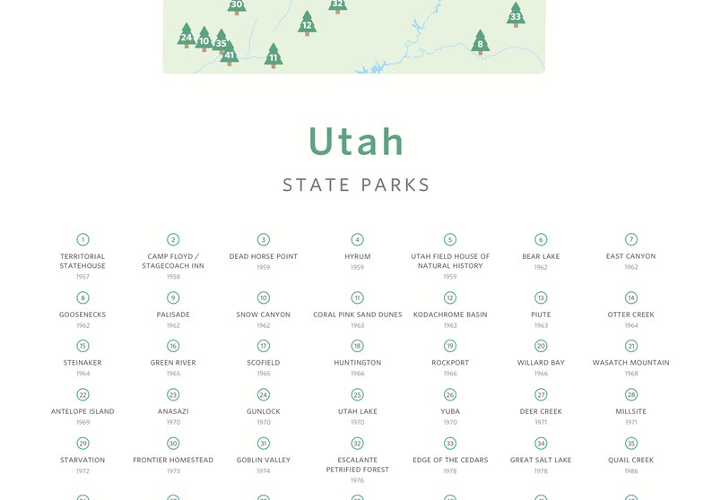 Map of Utah State Parks Checklist Poster Download 8x12 | Etsy Australia