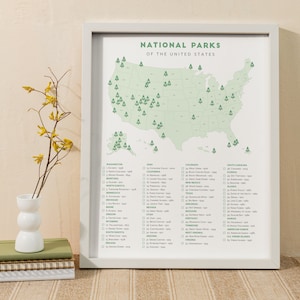 Printable National Park Classroom Activity National Park Lesson ...