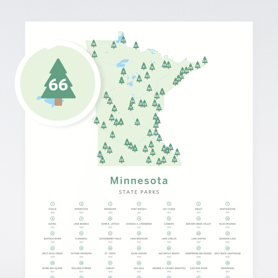 Minnesota State Parks Checklist Poster all Sizes / Map of - Etsy