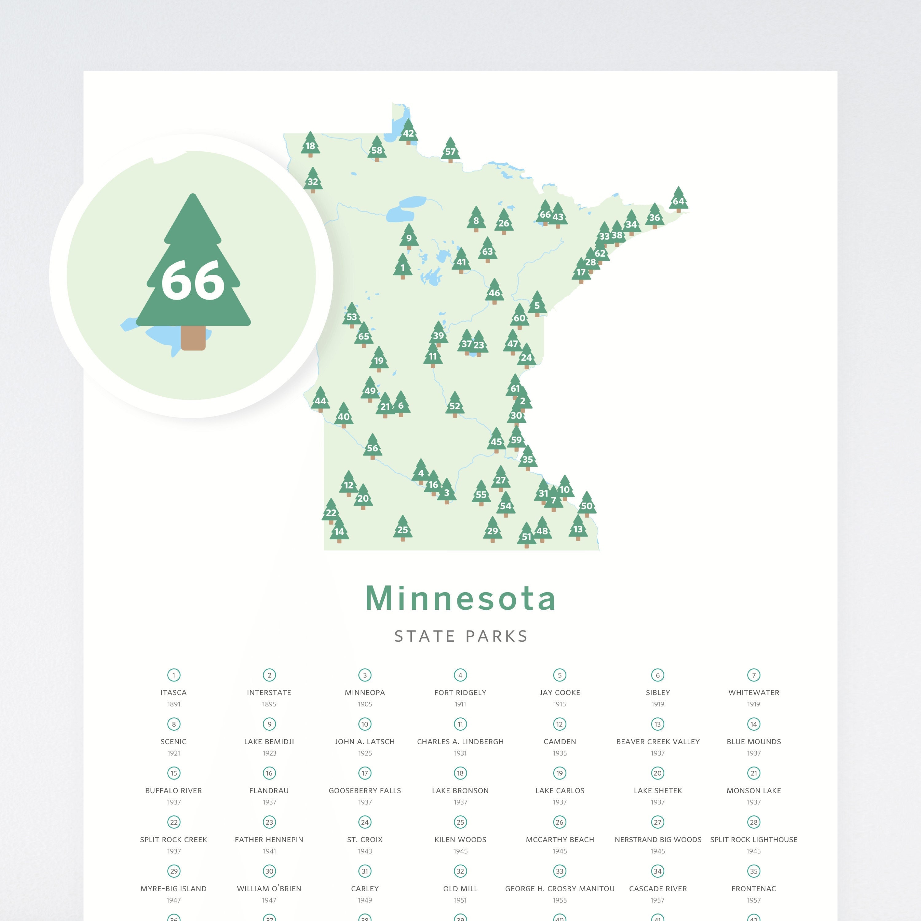 Minnesota State Parks Checklist Poster 12x18 / Map of - Etsy