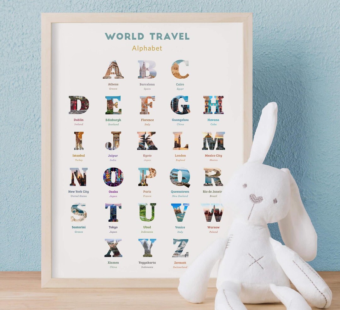 Alphabet Print Nursery Decor • Travel Alphabet, Adventure Themed ...