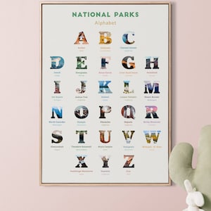 National Park Nursery Decor Alphabet Poster • National Park Baby Shower ...