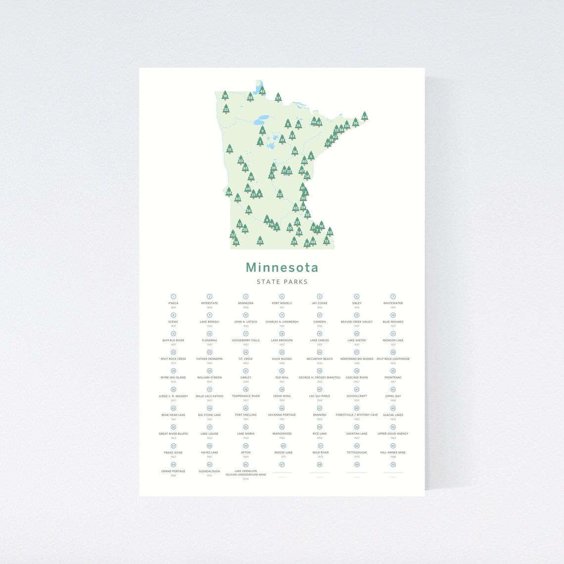 Minnesota State Parks Checklist Poster all Sizes / Map of - Etsy