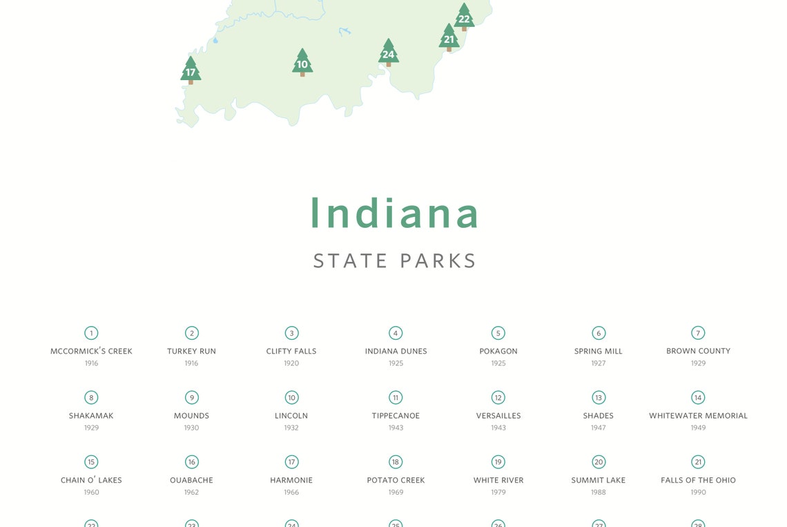 Indiana State Parks Checklist all Sizes / Map of Indiana - Etsy