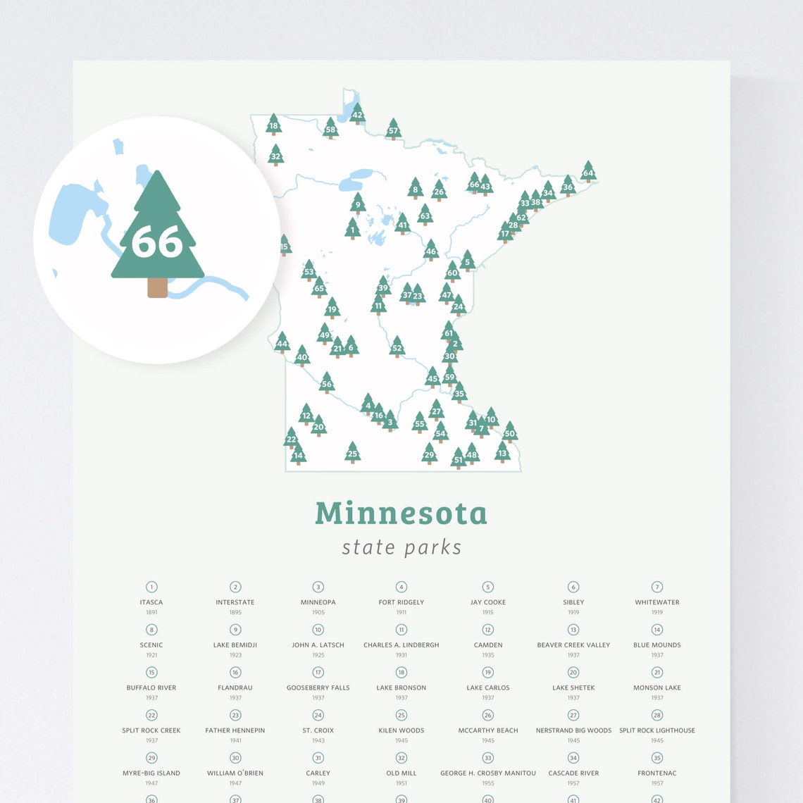 Minnesota State Parks Checklist Poster all Sizes / Map of - Etsy