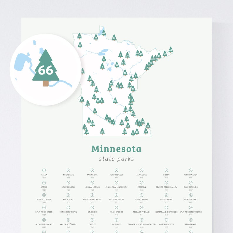 Minnesota State Parks Checklist Poster all Sizes / Map of - Etsy