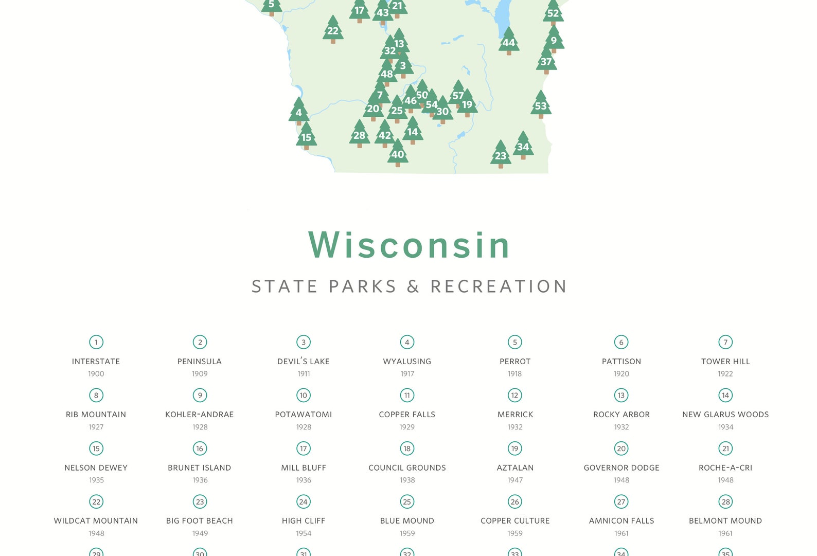 Wisconsin State Parks Checklist Map Download 8x12 to | Etsy