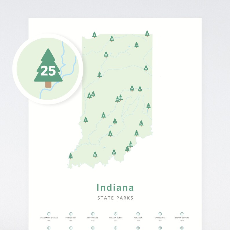 Indiana State Parks Checklist all Sizes / Map of Indiana - Etsy