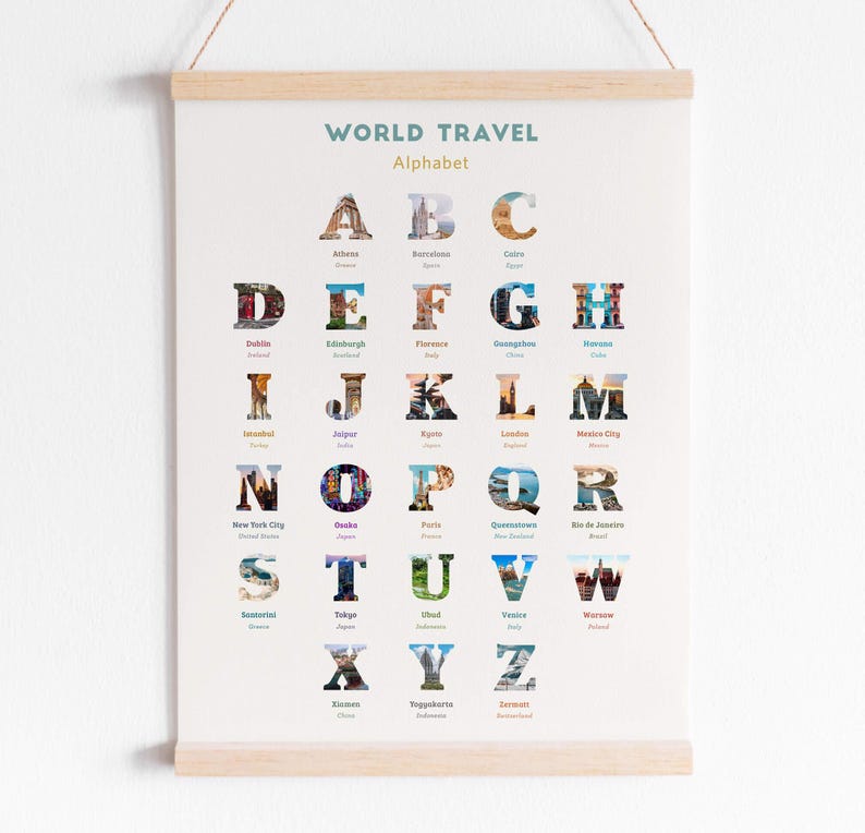 Alphabet Print Nursery Decor • Travel Alphabet, Adventure Themed ...