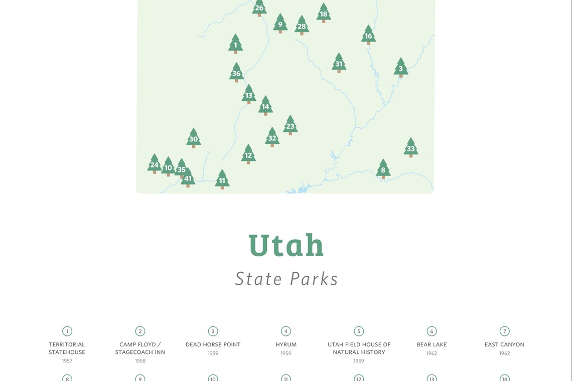 Map of Utah State Parks Checklist Poster Download 8x10 - Etsy