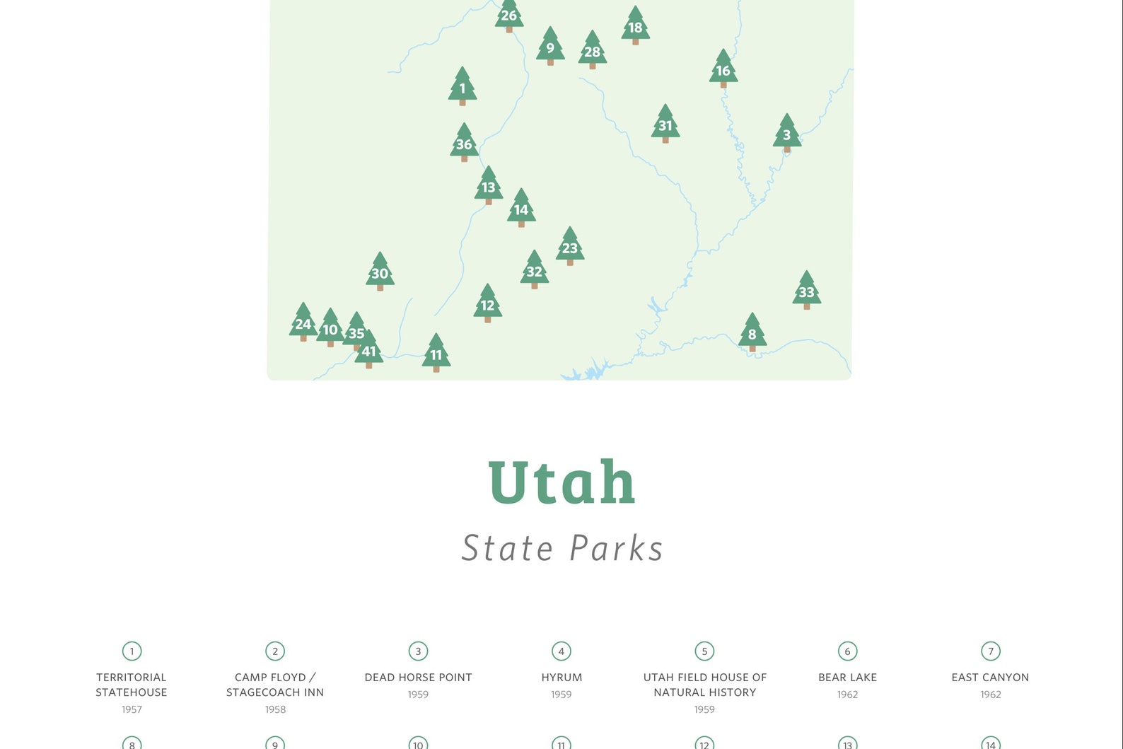 Map of Utah State Parks Checklist Poster Download 8x10 - Etsy