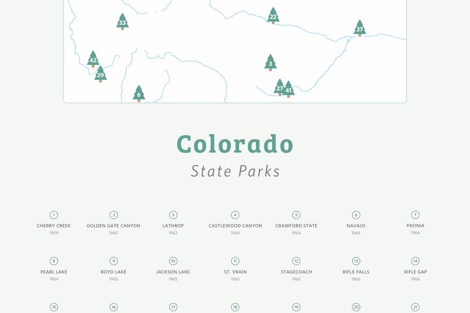 Colorado Map With State Parks Download 8x10 to 24x36 / Map of Colorado ...