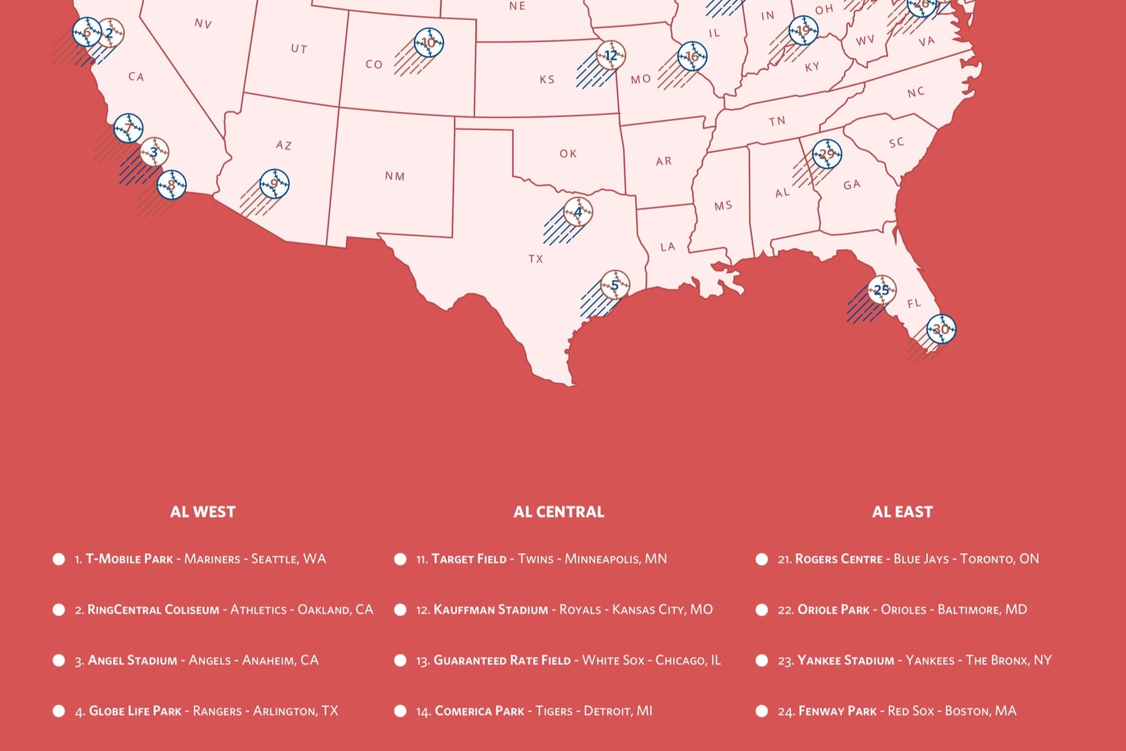 Red MLB Stadiums Checklist Download 8x10 to - Etsy