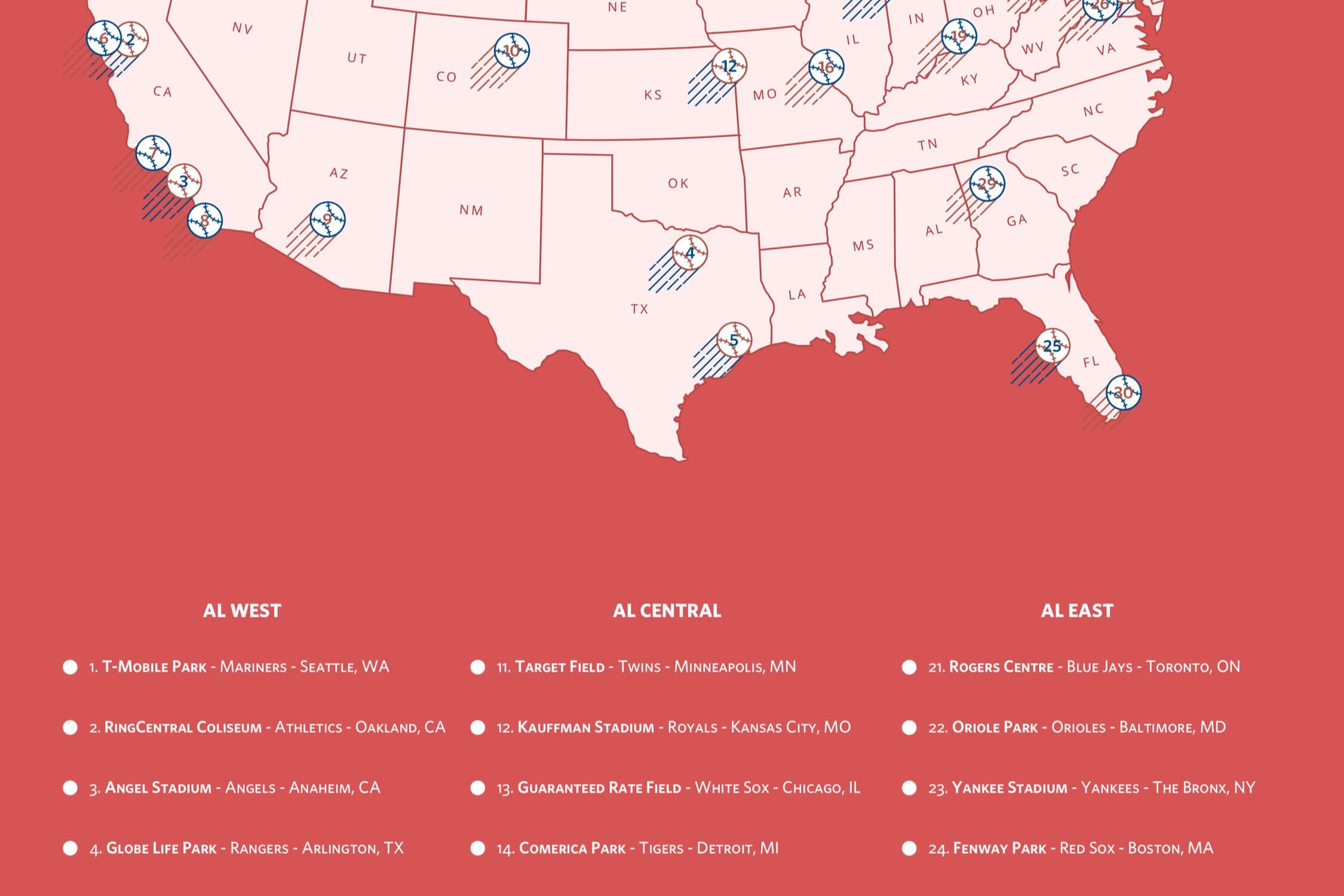 Red MLB Stadiums Checklist Download 8x10 to - Etsy