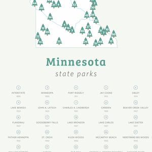 Minnesota State Parks Checklist Map, Travel Tracker (8.5x11 Print at ...