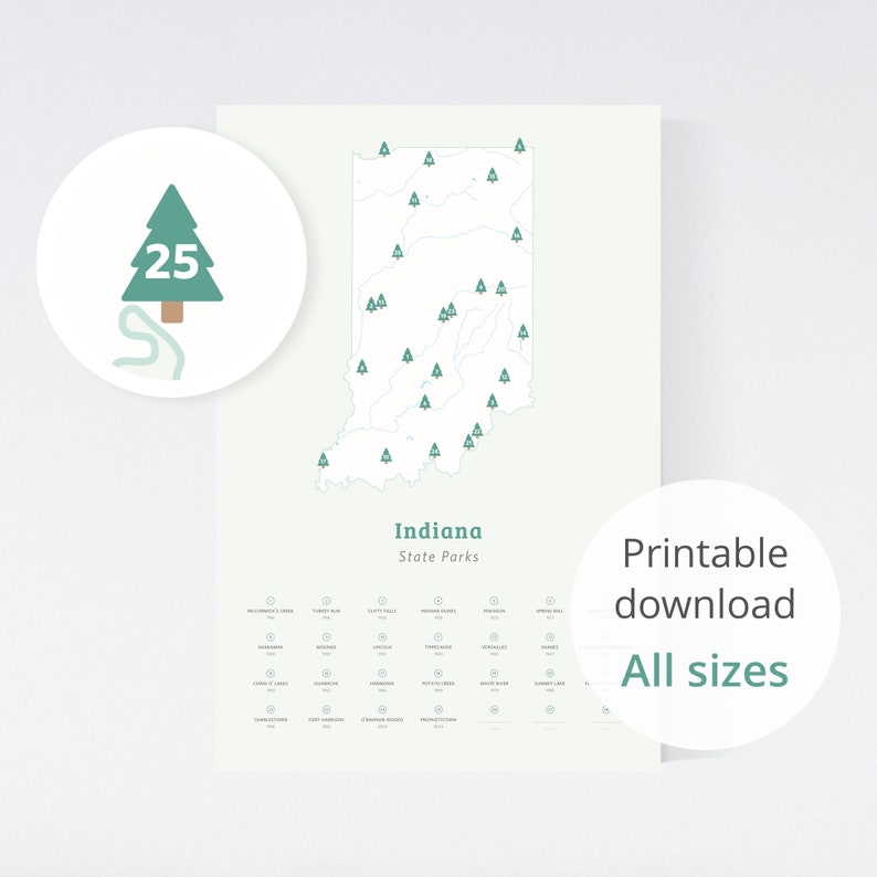 Printable List Of Indiana State Parks