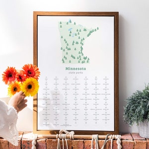 Minnesota State Parks Checklist Poster (all Sizes) / Map of Minnesota ...