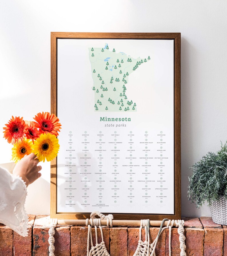 Minnesota State Parks Checklist Map Poster - Etsy