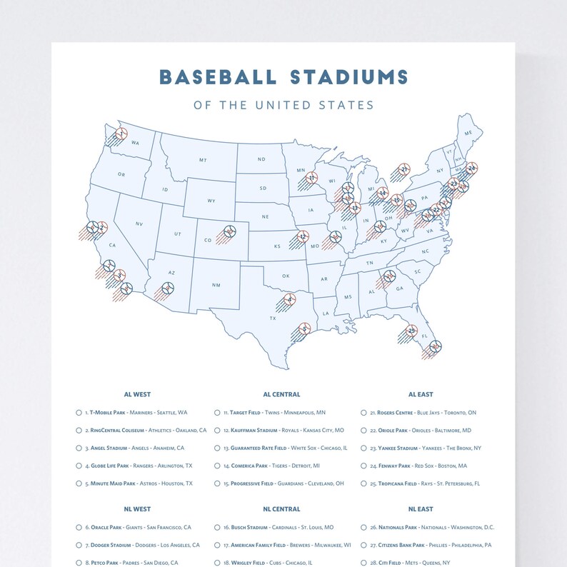 Baseball Stadiums Tracker Map Download print at Home 8.5x11 - Etsy