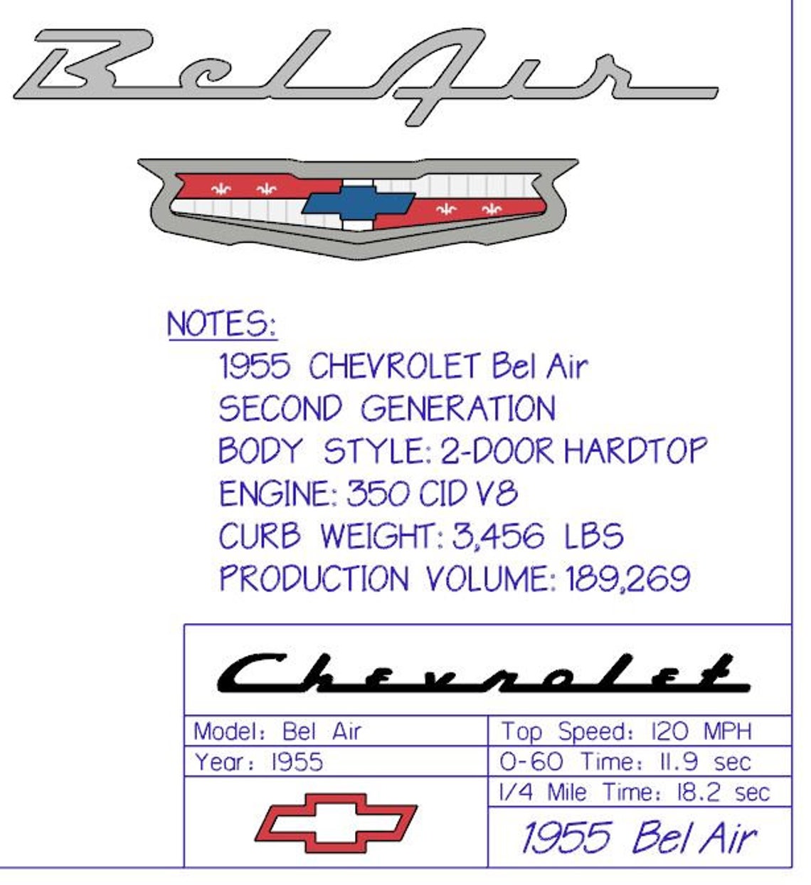 1955 Chevy Bel Air Coupe "blueprint Drawing" Unframed Color Poster ...