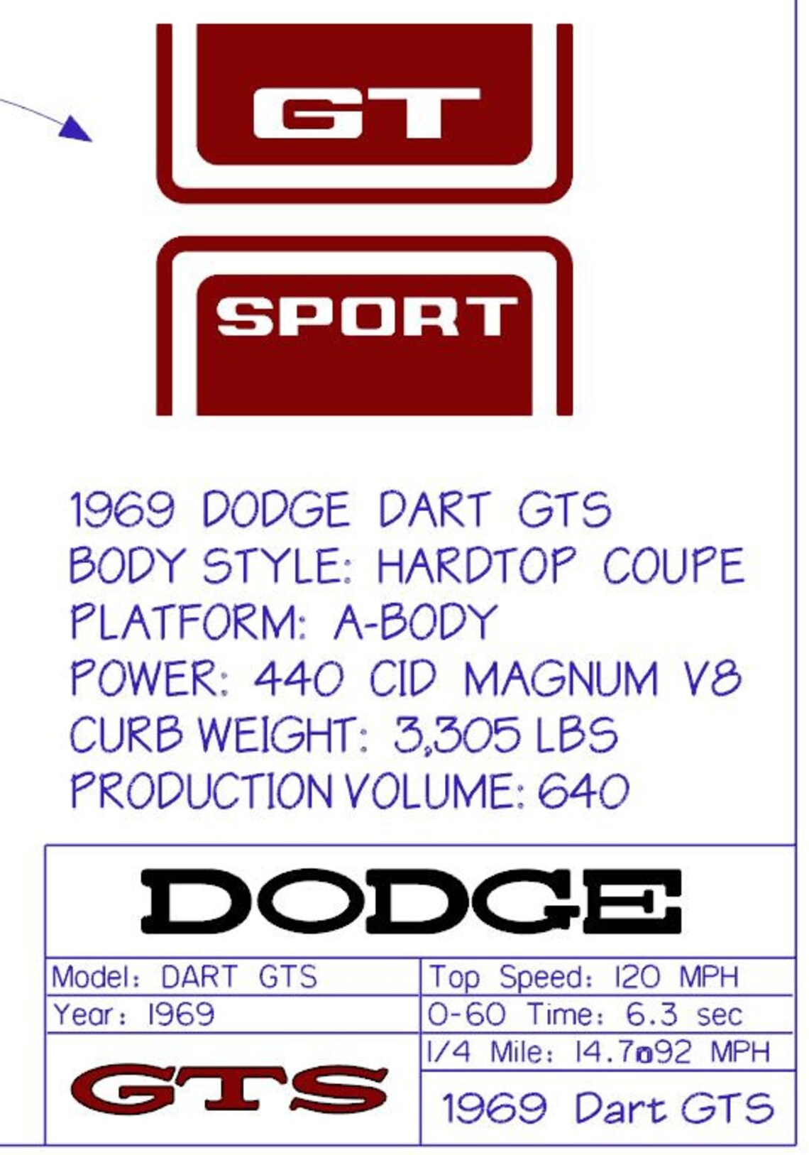 1969 Dodge Dart GTS "blueprint Drawing" Unframed Color Poster Print - Etsy