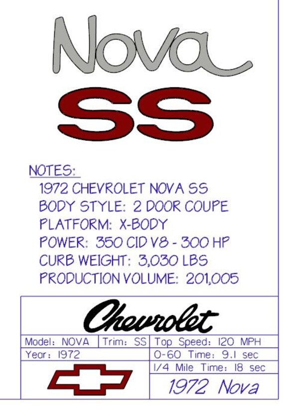 1972 Supernova Drawing