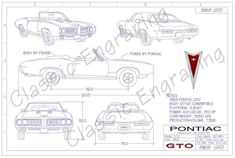 1969 Pontiac GTO Convertible "blueprint Drawing" Unframed Color Poster ...