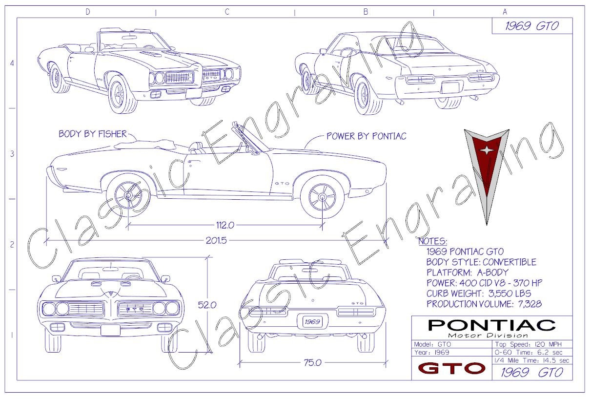 1969 Pontiac GTO Convertible "blueprint Drawing" Unframed Color Poster ...