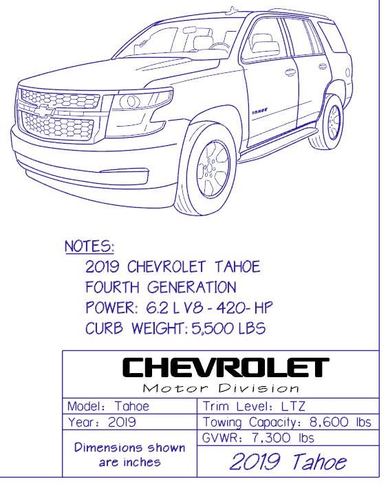 2019 Tahoe "blueprint Drawing" Unframed Color Poster Print - Etsy