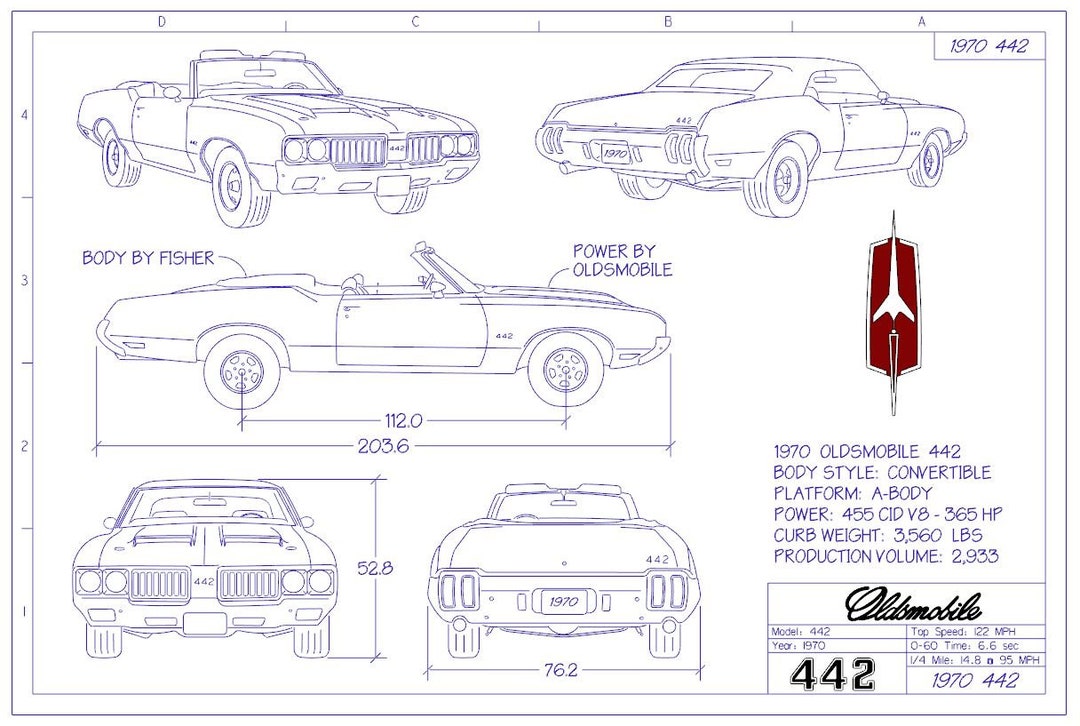 1970 Olds 442 Convertible "blueprint Drawing" Unframed Color Poster ...
