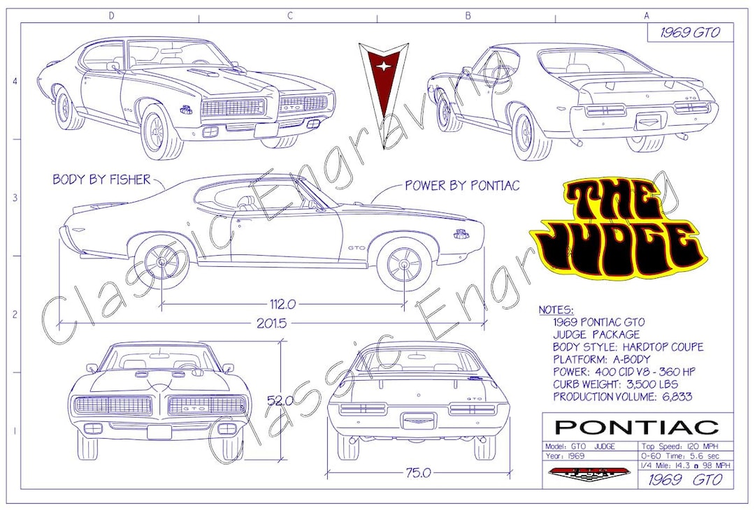 1969 Pontiac GTO Judge "blueprint Drawing" Unframed Color Poster Print ...