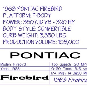 1968 Pontiac Firebird Convertible "blueprint Drawing" Unframed Color ...
