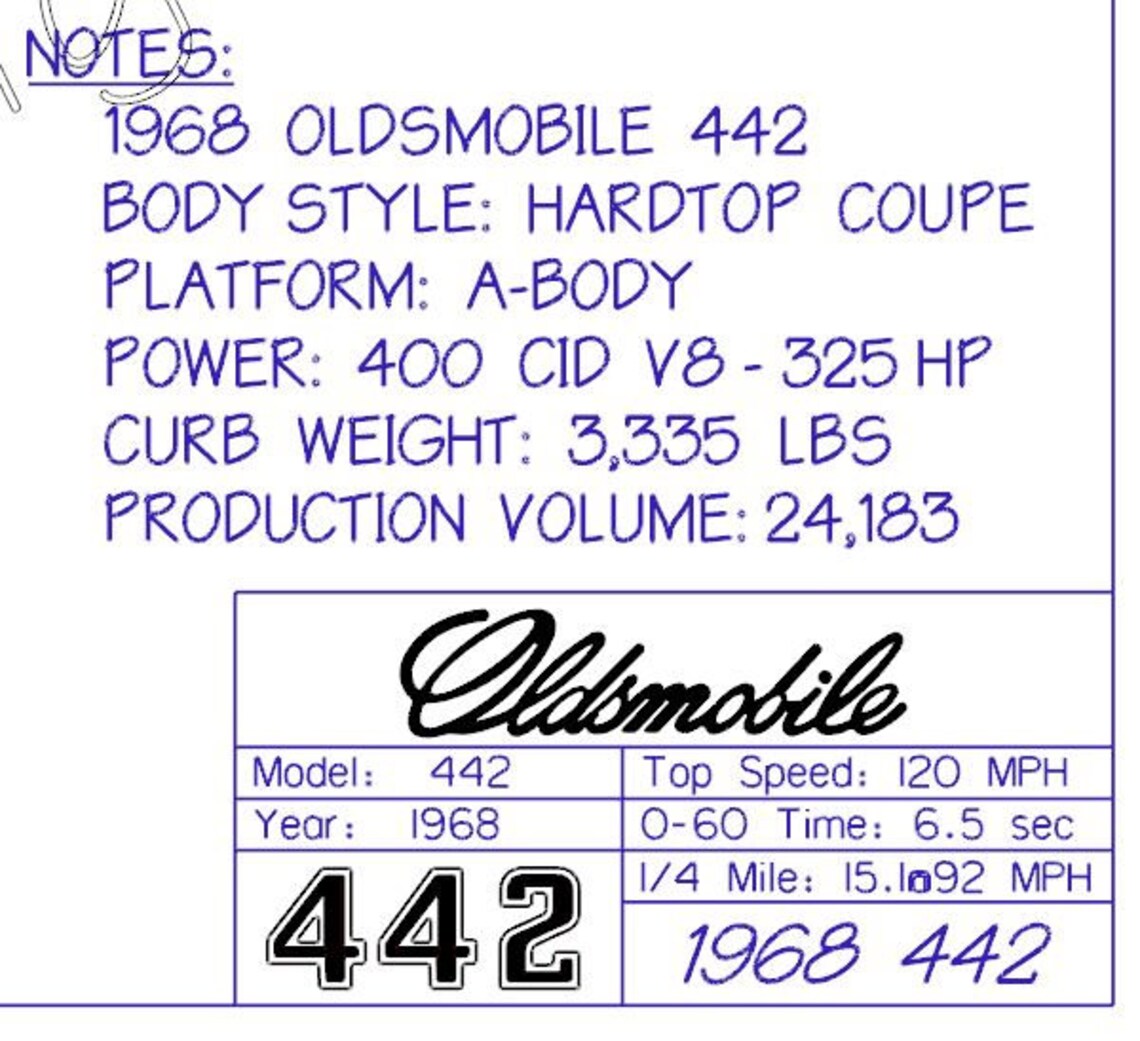 1968 Olds 442 "blueprint Drawing" Unframed Color Poster Print - Etsy