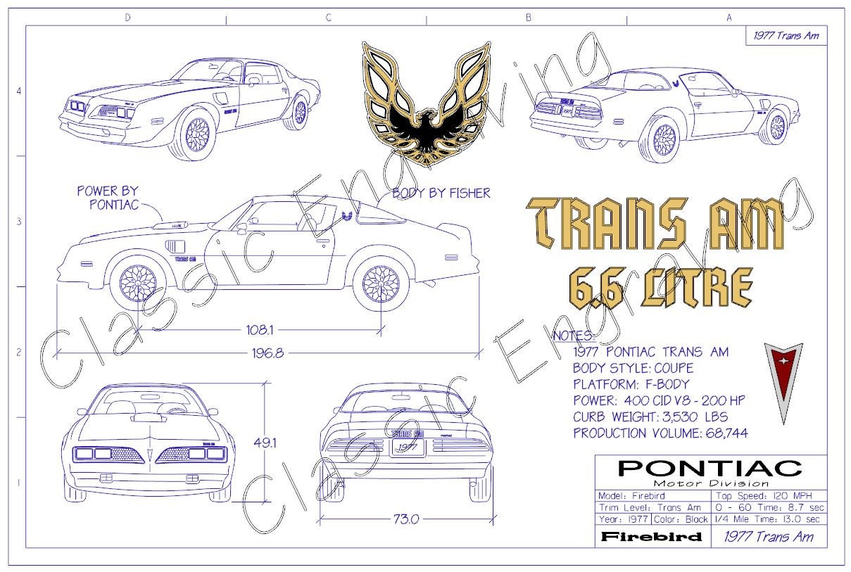 1977 Pontiac Trans Am "blueprint Drawing" Unframed Color Poster Print ...