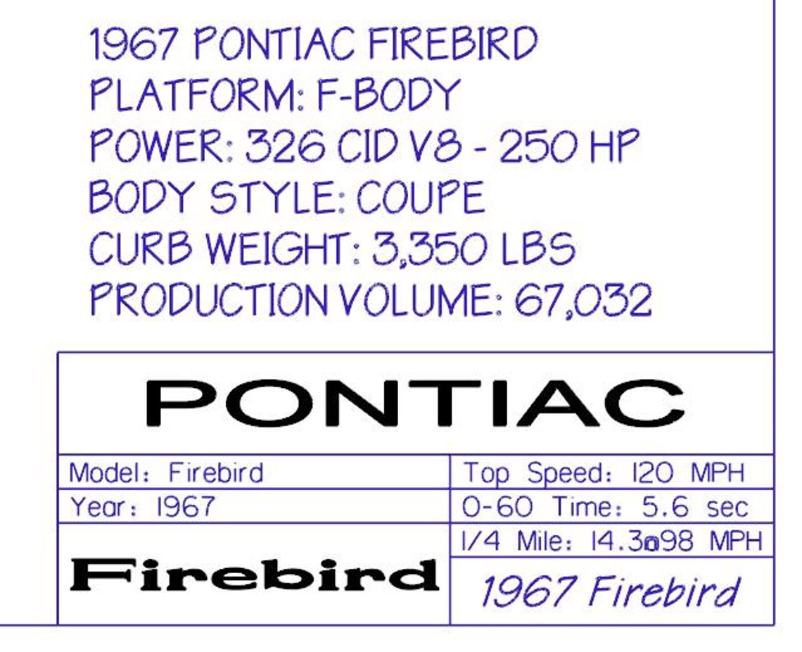 1967 Pontiac Firebird blueprint Drawing Unframed Color Poster Print - Etsy