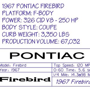 1967 Pontiac Firebird blueprint Drawing Framed - Etsy