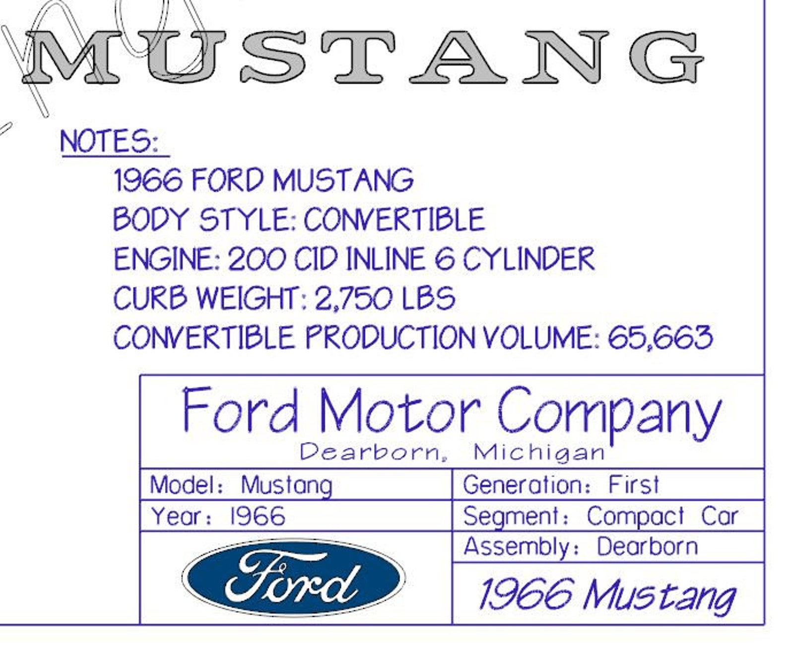 1966 Mustang Convertible "blueprint Drawing" Unframed Color Poster ...