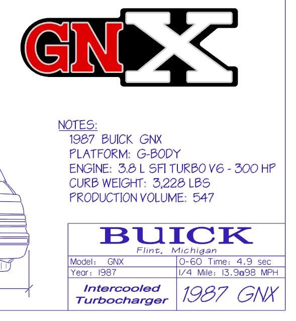 1987 Buick GNX "blueprint Drawing" Unframed Color Poster Print - Etsy