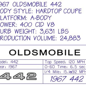 1967 Olds 442 "blueprint Drawing" Unframed Color Poster Print - Etsy