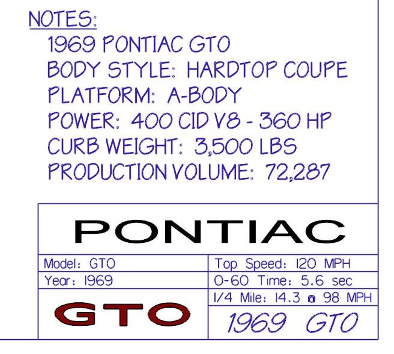 1969 Pontiac GTO "blueprint Drawing" Unframed Color Poster Print - Etsy