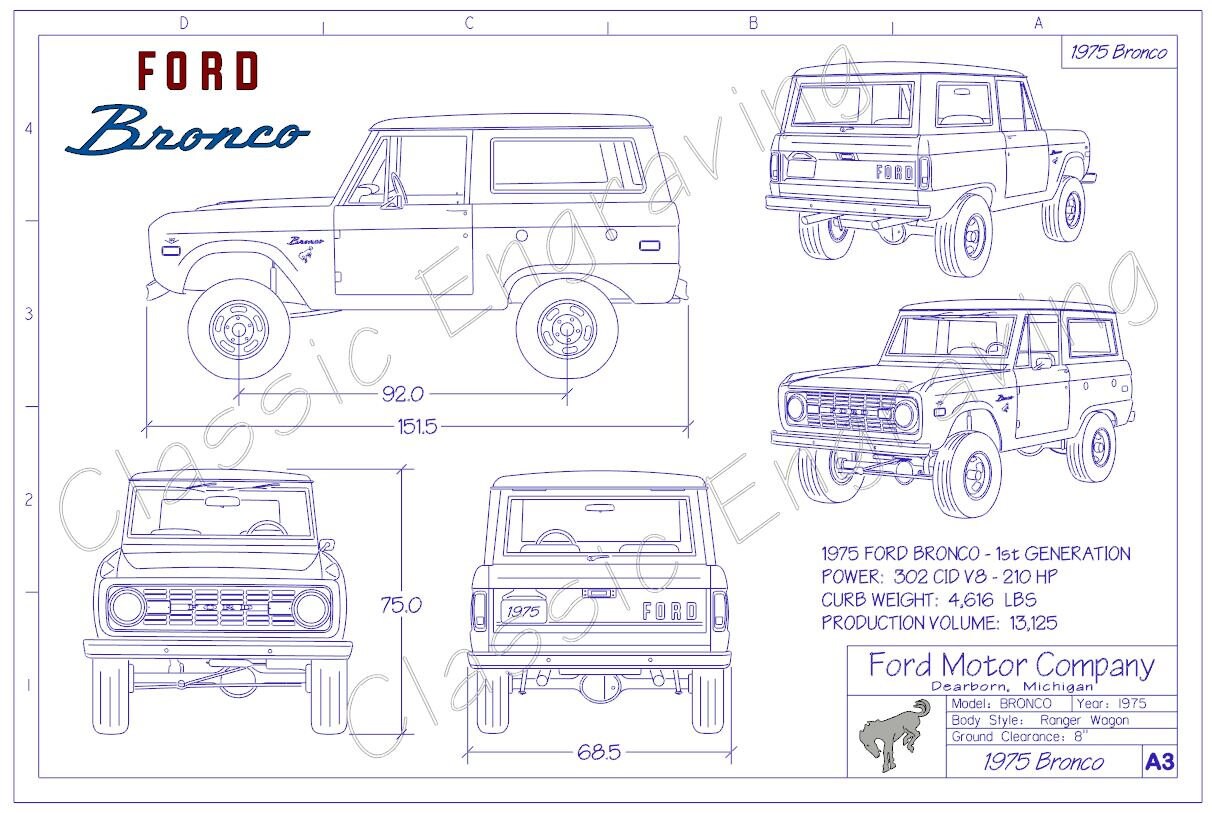 1974 or 1975 Ford Bronco blueprint Drawing Unframed Color Poster Print ...