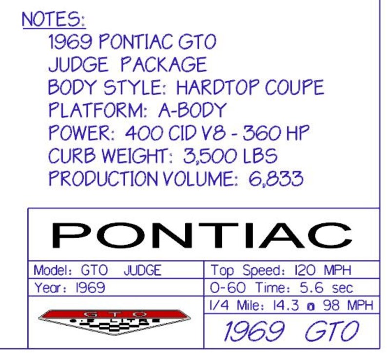1969 Pontiac GTO Judge "blueprint Drawing" Unframed Color Poster Print ...