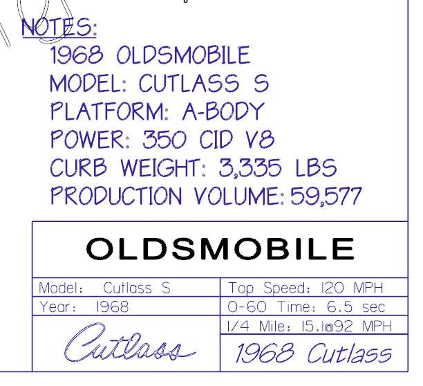 1968 Olds Cutlass S "blueprint Drawing" Unframed Color Poster Print - Etsy
