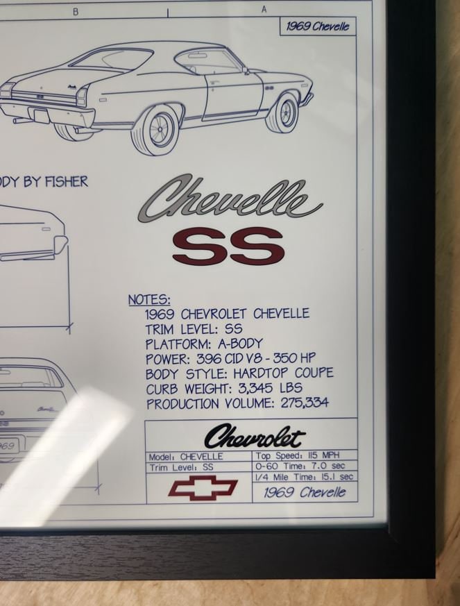 1969 Chevelle SS "blueprint Drawing" Unframed Color Poster Print - Etsy