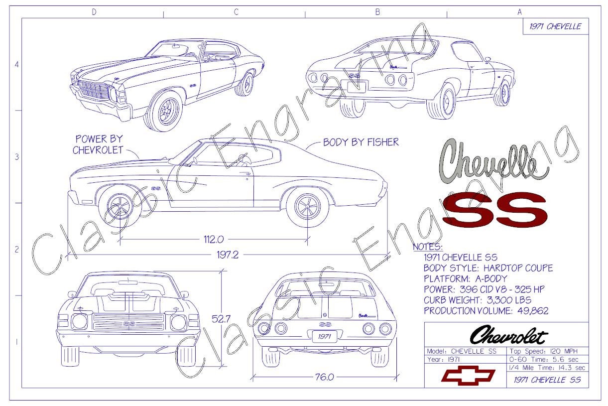 1971 Chevelle SS "blueprint Drawing" Unframed Color Poster Print - Etsy