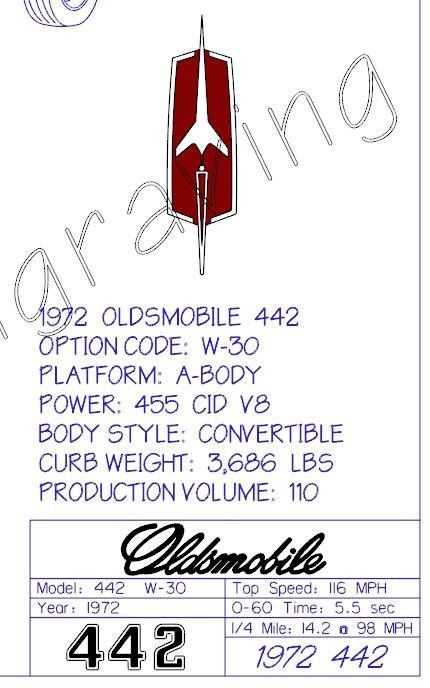 1972 Olds 442 Convertible "blueprint Drawing" Unframed Color Poster ...