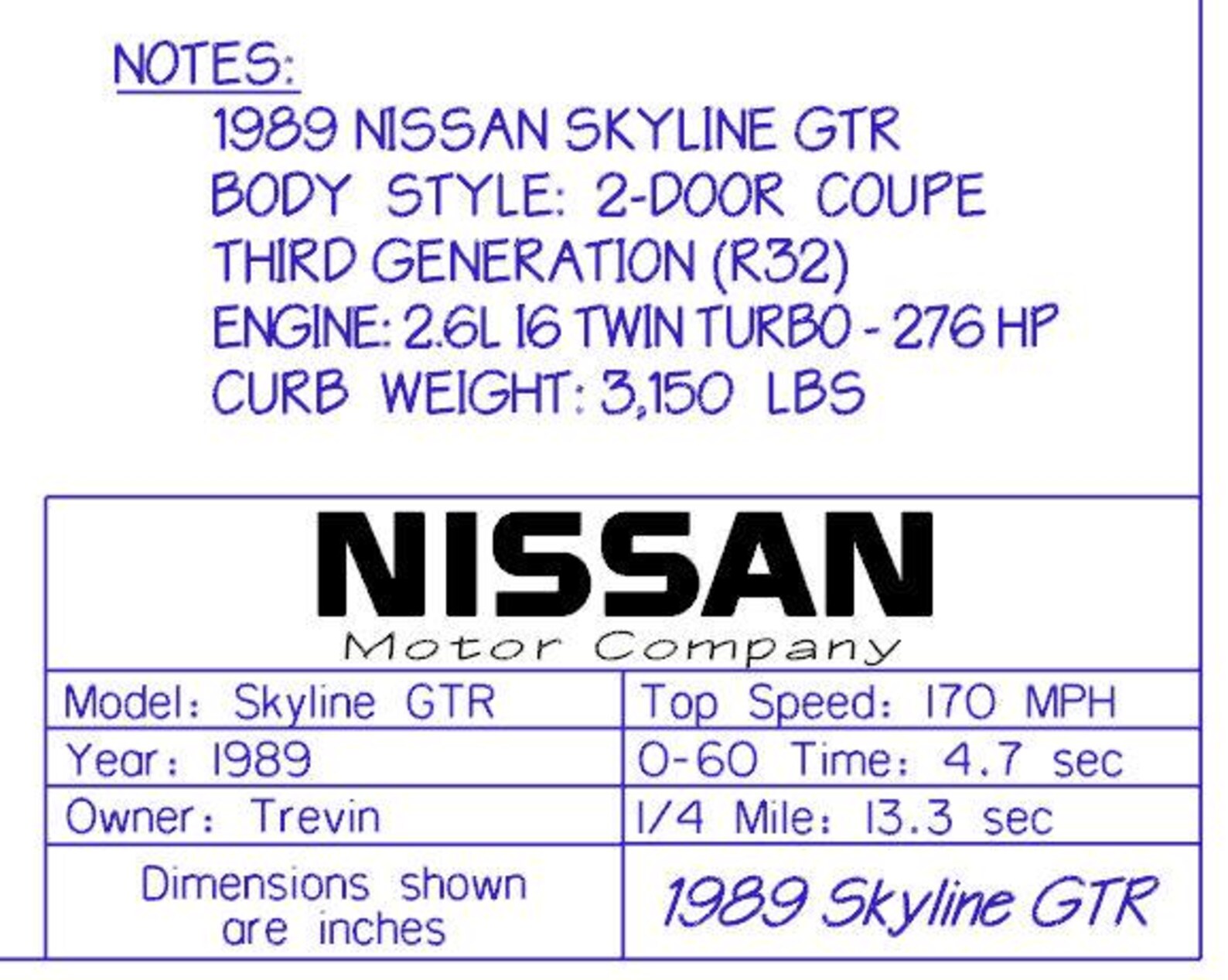 1989 Nissan Skyline GTR "blueprint Drawing" Unframed Color Poster Print ...