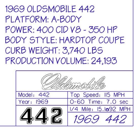 1969 Olds 442 "blueprint Drawing" Unframed Color Poster Print - Etsy